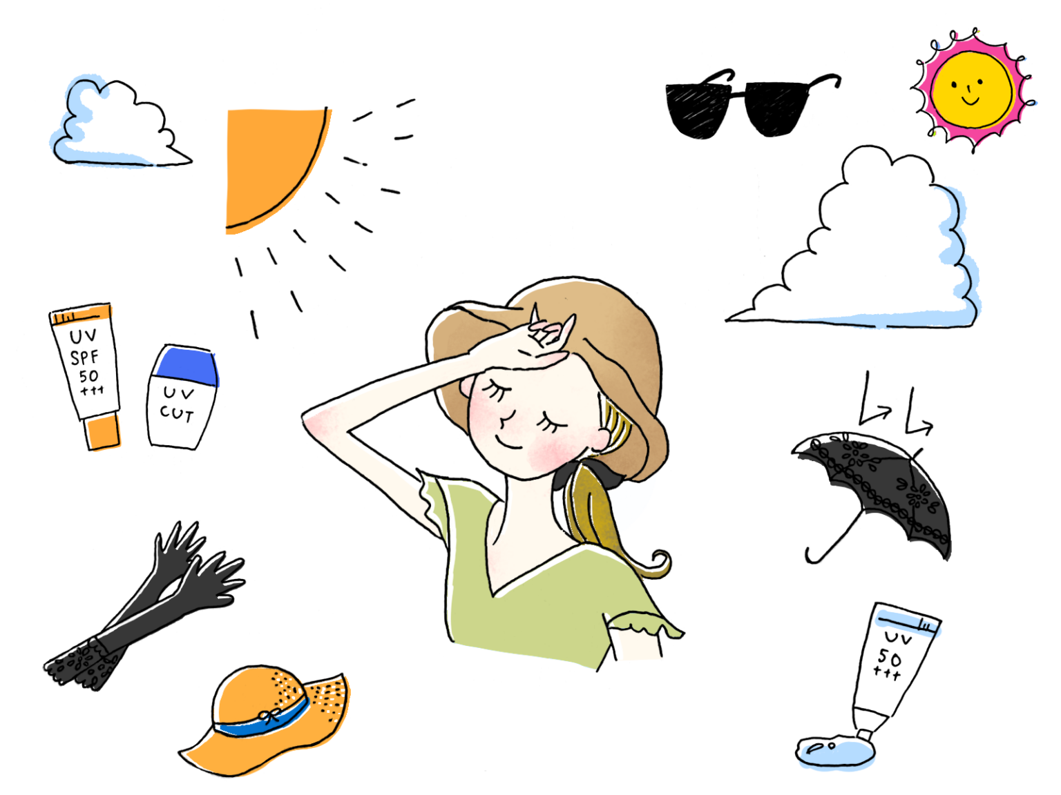 UPFとPA、SPF、紫外線遮蔽率って何が違う？ UVカットの気になる疑問も解消！ - UVカットマスク通販 MARUFUKU の ブログ